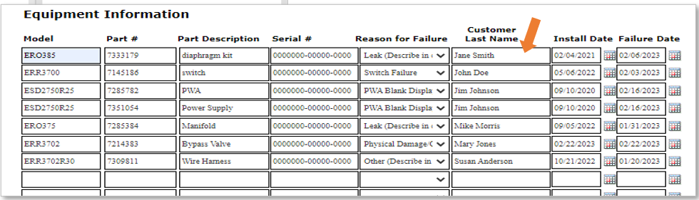 Dealer Warranty Info & Claims – EcoWater Systems
