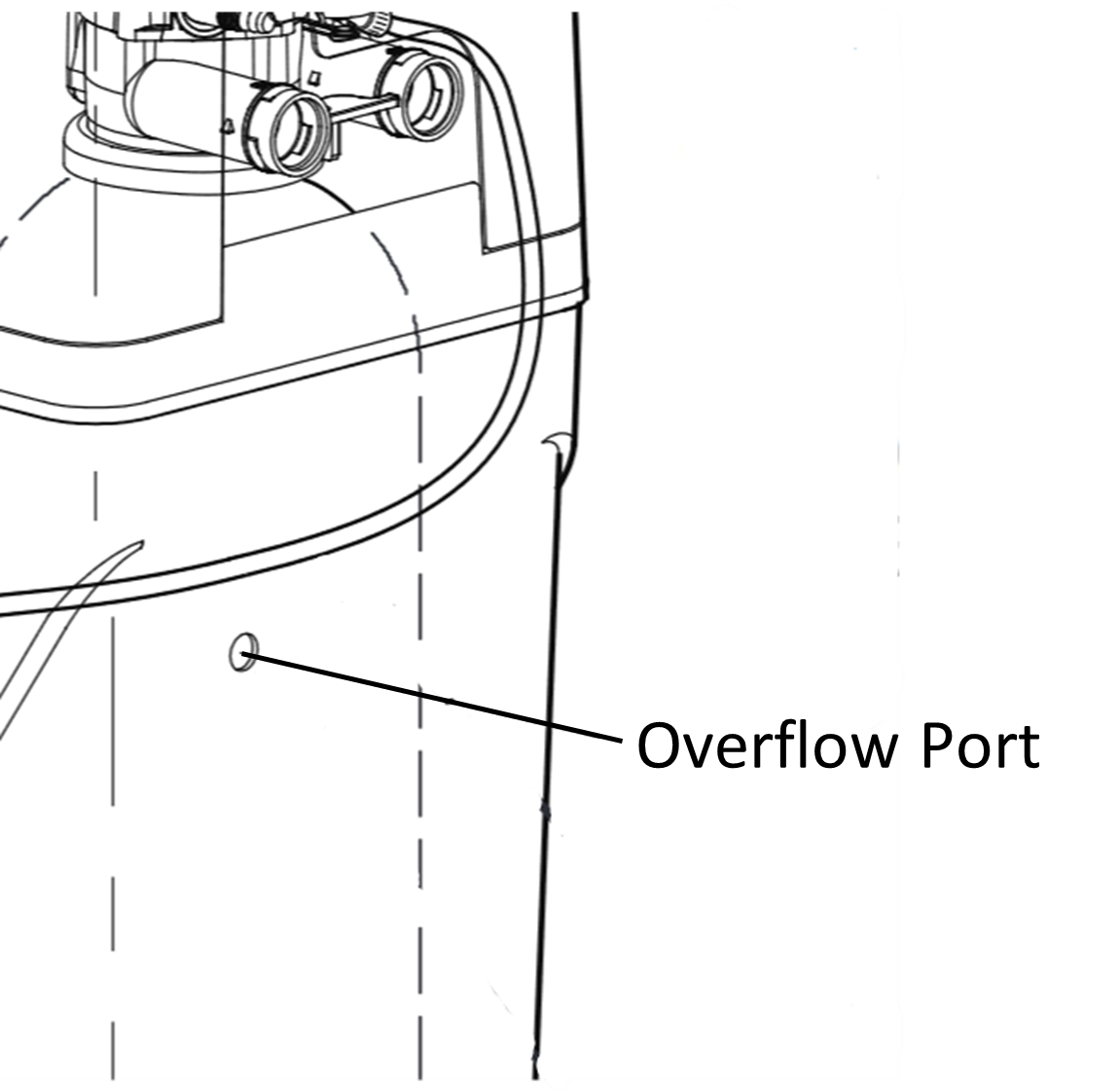 How To Install The Overflow Hose Ecowater Systems