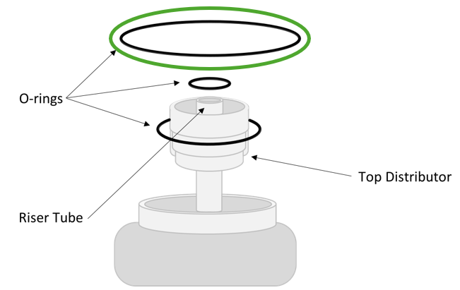 Replacing the Bottom Distributor – EcoWater Systems
