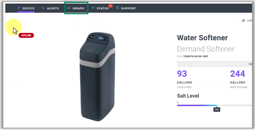 Hydrolink™ Home - Navigating the Web/App – EcoWater Systems