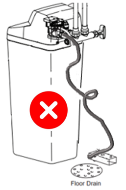 How to Replace the Valve Drain Hose Adaptor – EcoWater Systems