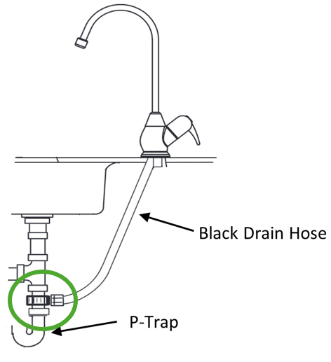 Leaking Air Gap – EcoWater Systems