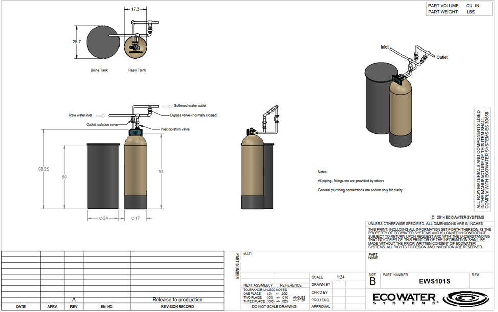 EWS101S - Installation Drawing – EcoWater Systems