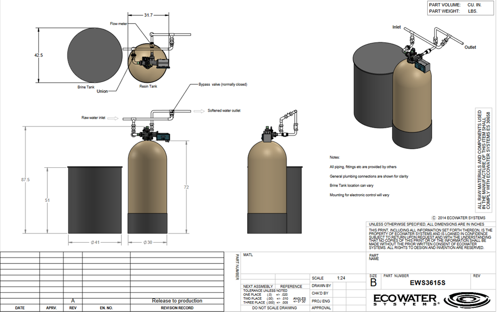 EWS3615S - Installation Drawing – EcoWater Systems