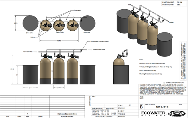 EWS3615T - Installation Drawing – EcoWater Systems