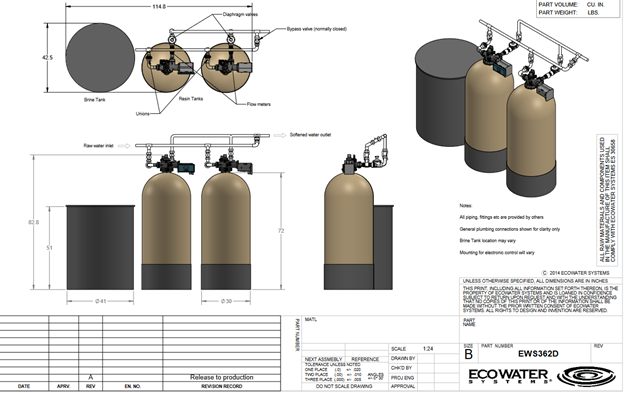 EWS362D - Installation Drawing – EcoWater Systems