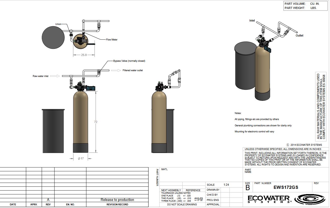 EWS172GS - Installation Drawing – EcoWater Systems