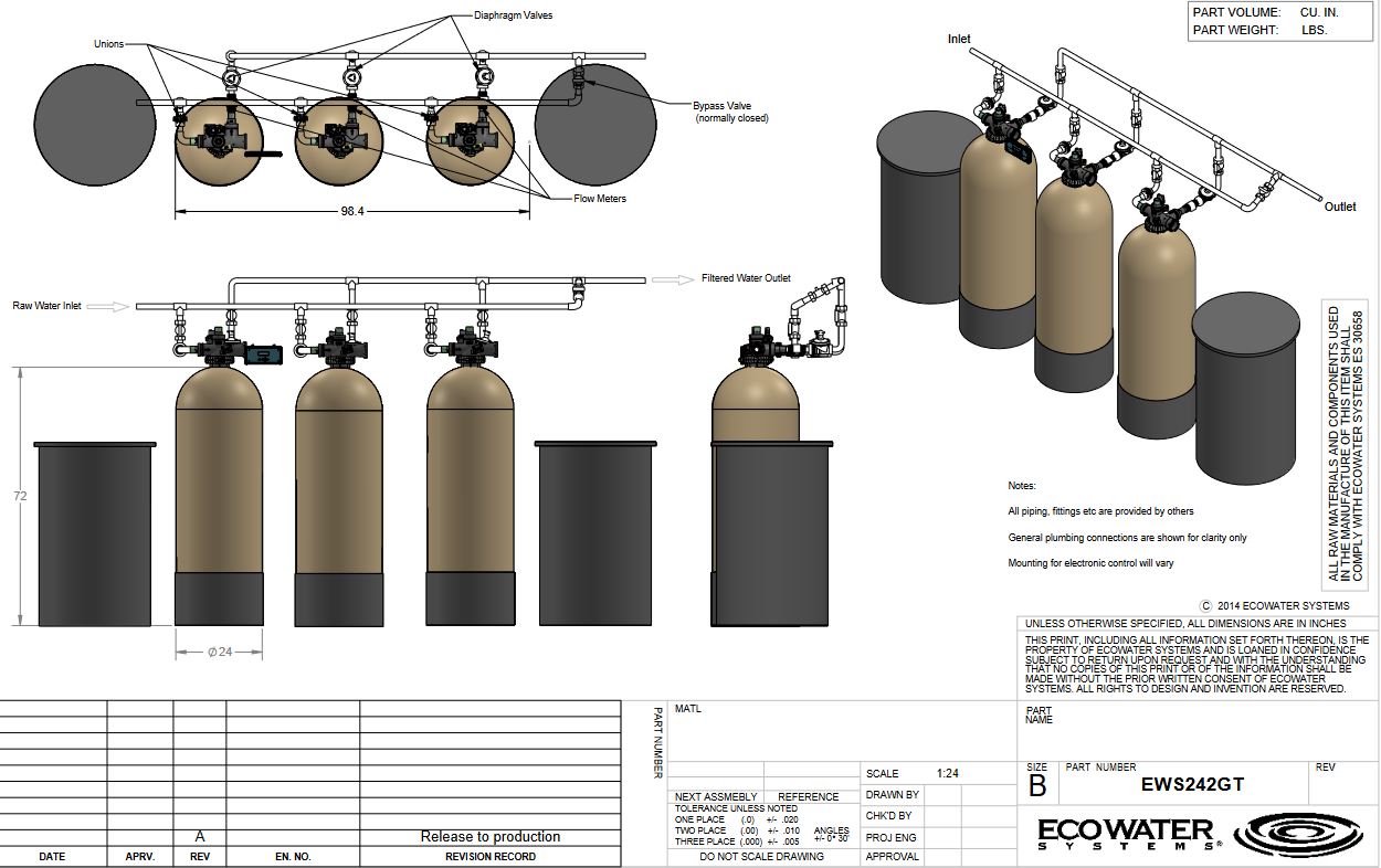 EWS242GT - Installation Drawing – EcoWater Systems