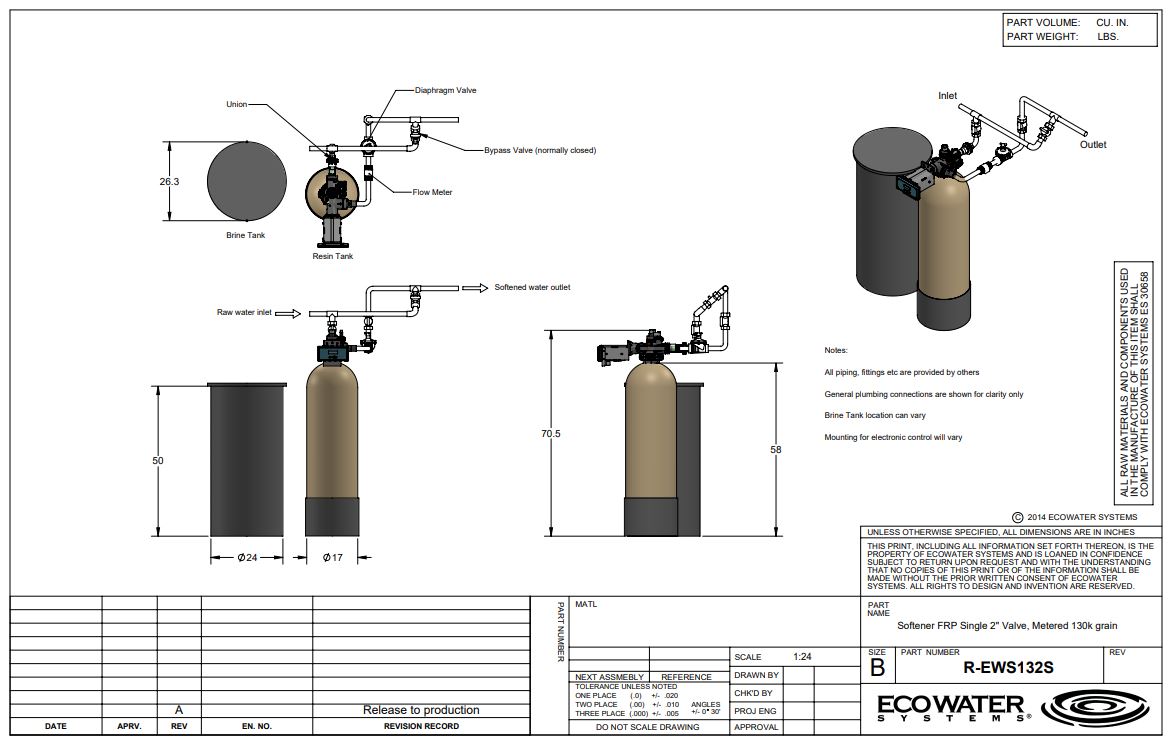 EWS132S - Installation Drawing – EcoWater Systems