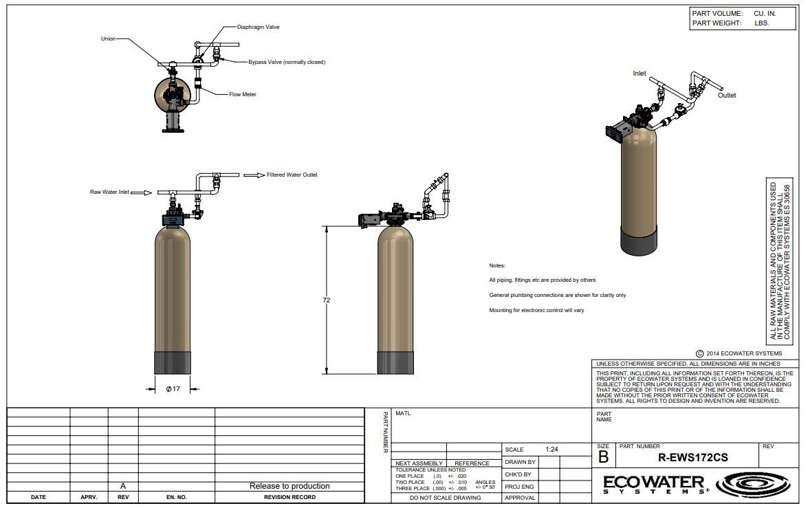 EWS172CS - Installation Drawing – EcoWater Systems