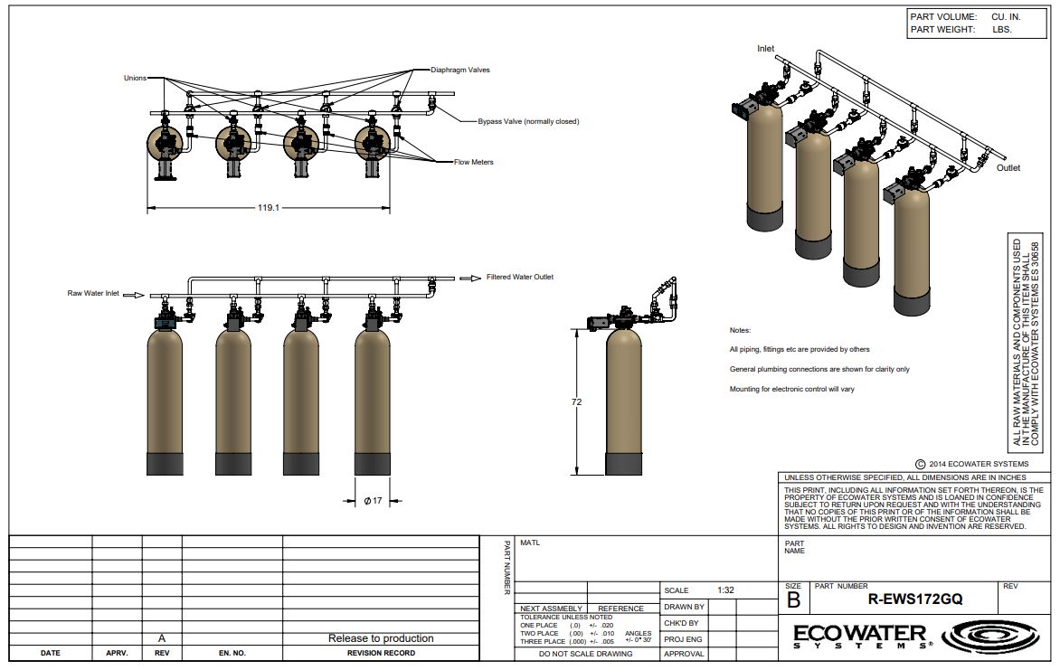 EWS172GQ - Installation Drawing – EcoWater Systems