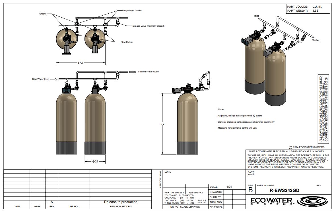 EWS242GD - Installation Drawing – EcoWater Systems